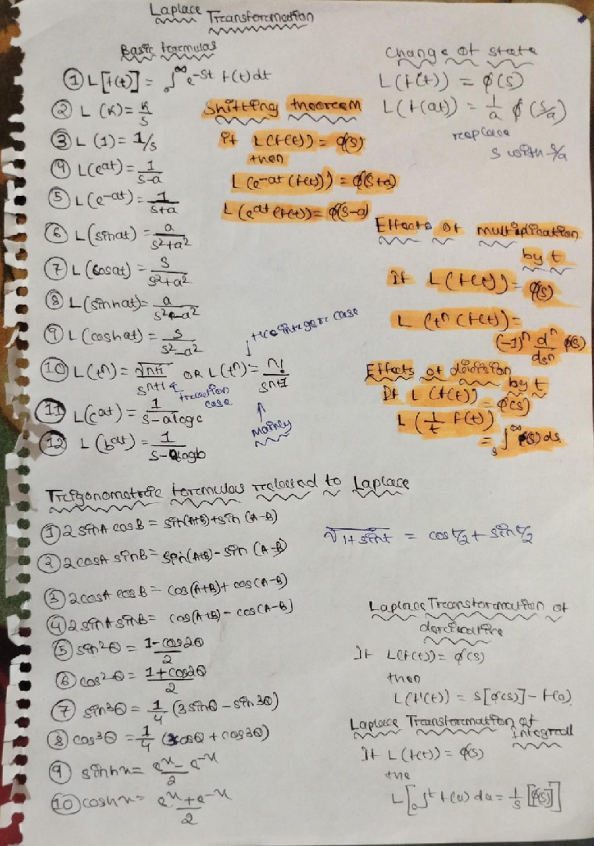 All Formulas for Laplace Transformation and Probability (Course Code ...