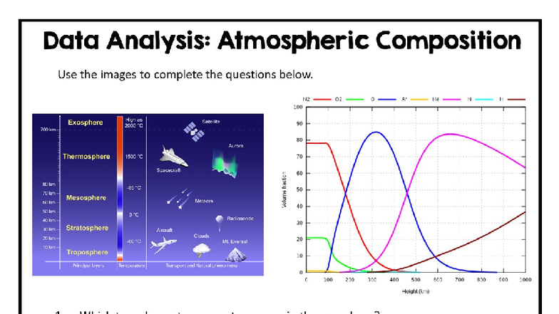 Data Analysis: Atmospheric Composition Study (Course Code: DA-AC) - Studocu