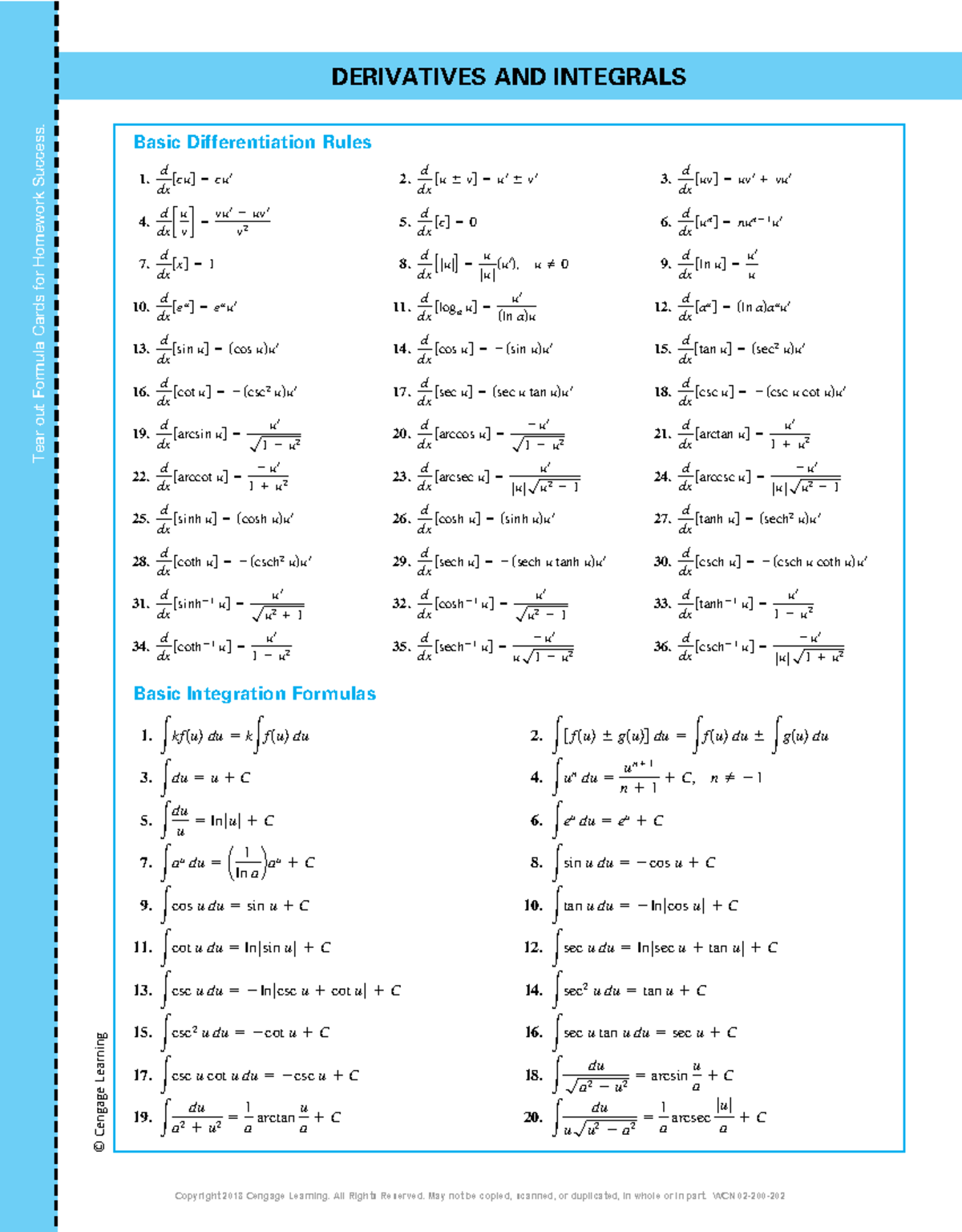 Calculus Formula Sheets - DERIVATIVES AND INTEGRALS Tear out Formula ...
