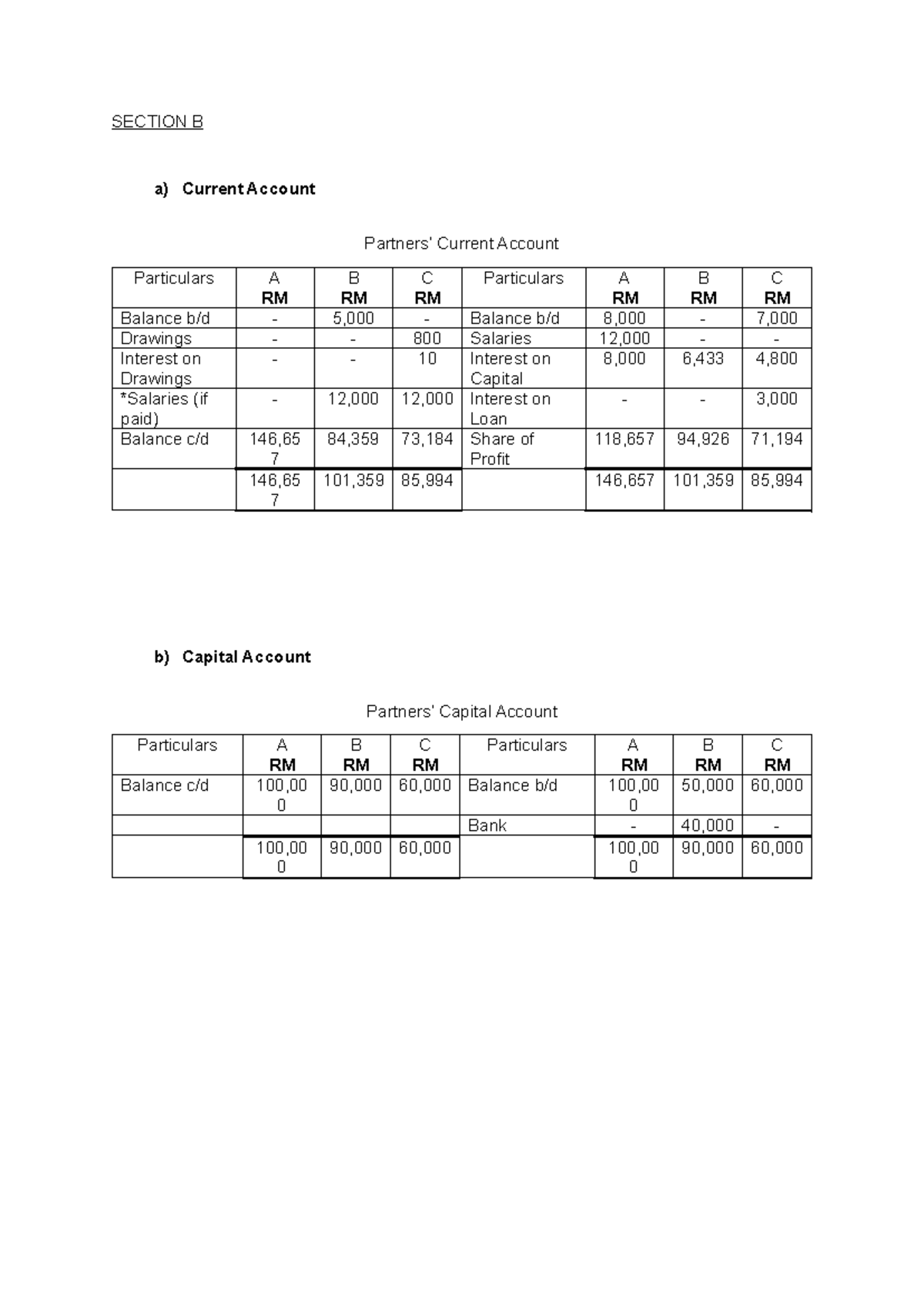 ACC407 Partnership Current and Capital Accounts Analysis - Studocu