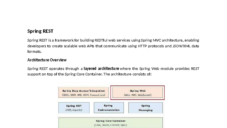 Spring REST (API & Microservices) Notes - Studocu