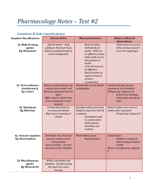Week 3 info on patho - 14. Explain how an -microbial resistance to an ...