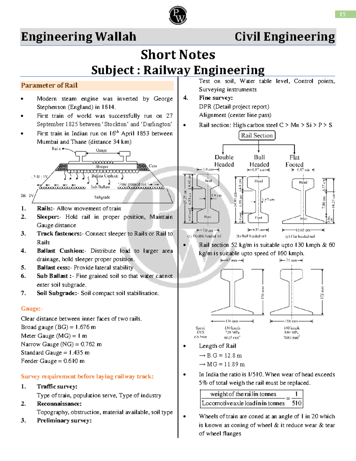 Railway Engineering Short Notes (RE 101) - Key Concepts and Details ...
