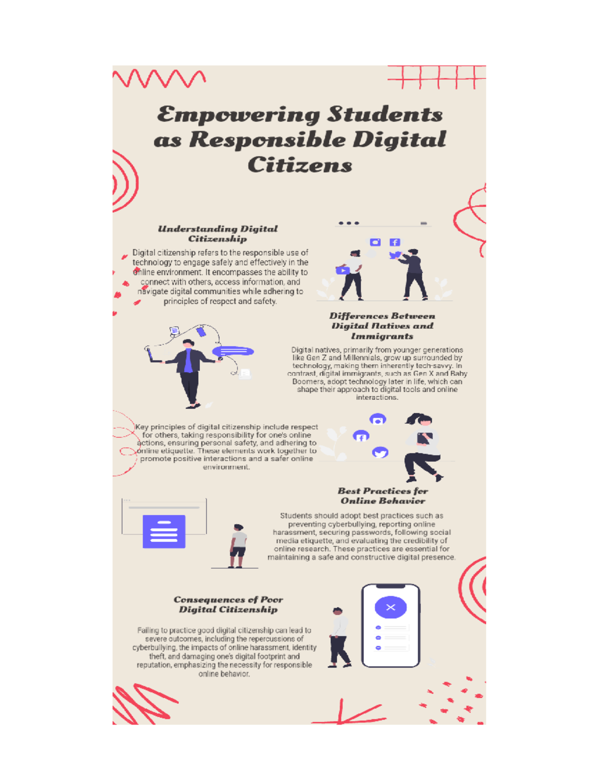 Digital Citizenship Infographic - mm Empowering Students as Responsible ...