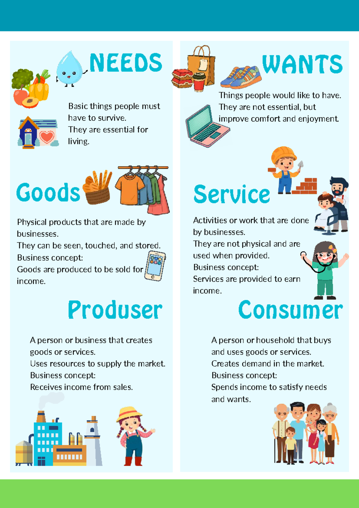 EMS 2026: Essentials of Business Concepts and Accounting Principles ...