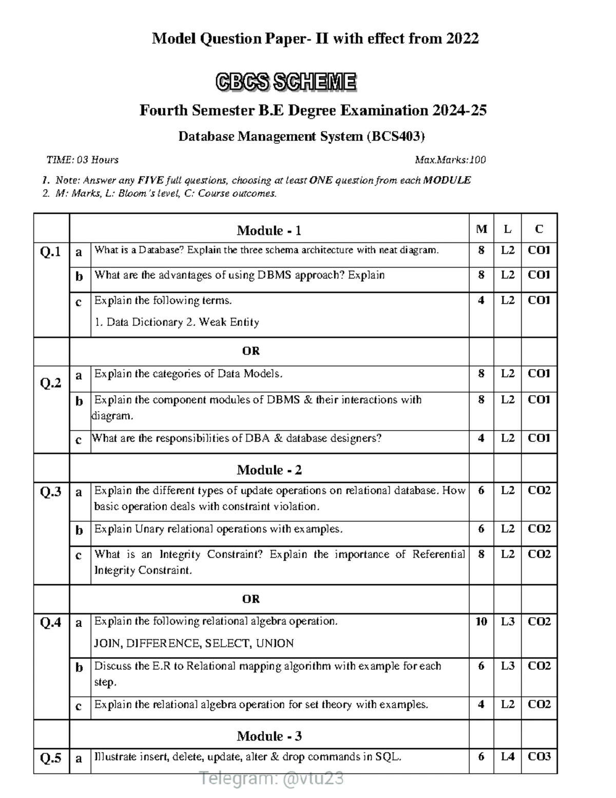 XII CS Unit 1 CSV Functions and Operations Notes - Studocu