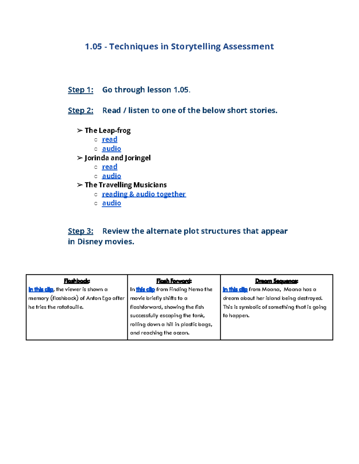 1.05 Techniques in Storytelling Assessment Guided Template V27 Revision ...