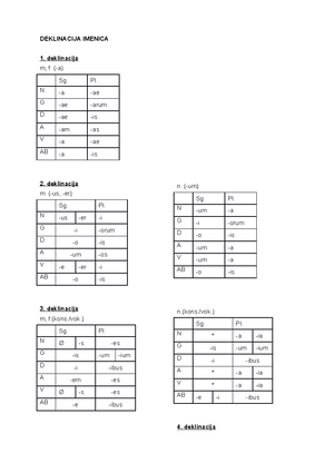 Skripta latinski - 1. deklinacija (A-deklinacija, -ae) Imenice ž. r. na ...