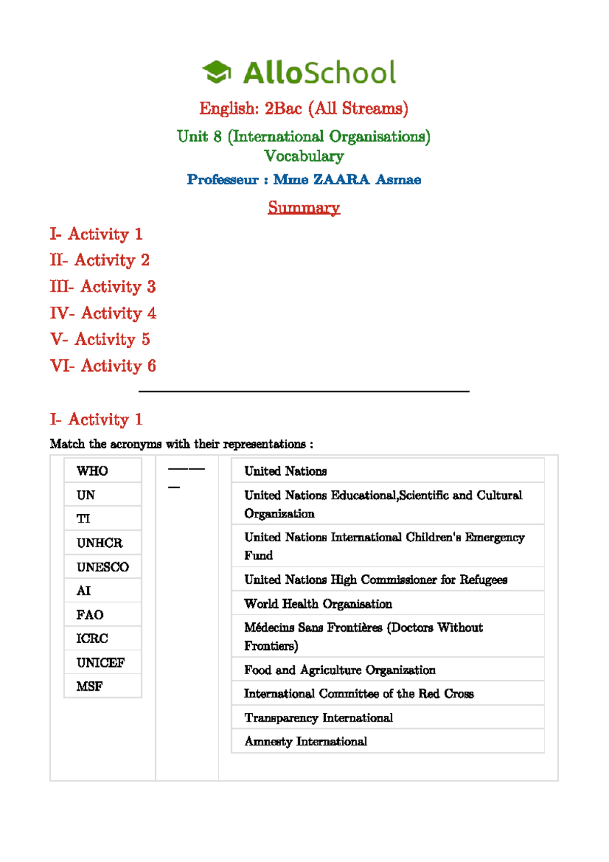 AlloSchool English: 2Bac Unit 8 Vocabulary on Int'l Organizations - Studocu