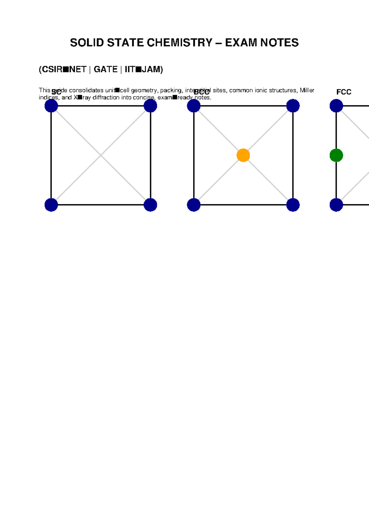 GATE Solid State Chemistry Exam Notes: Key Concepts & Structures - Studocu