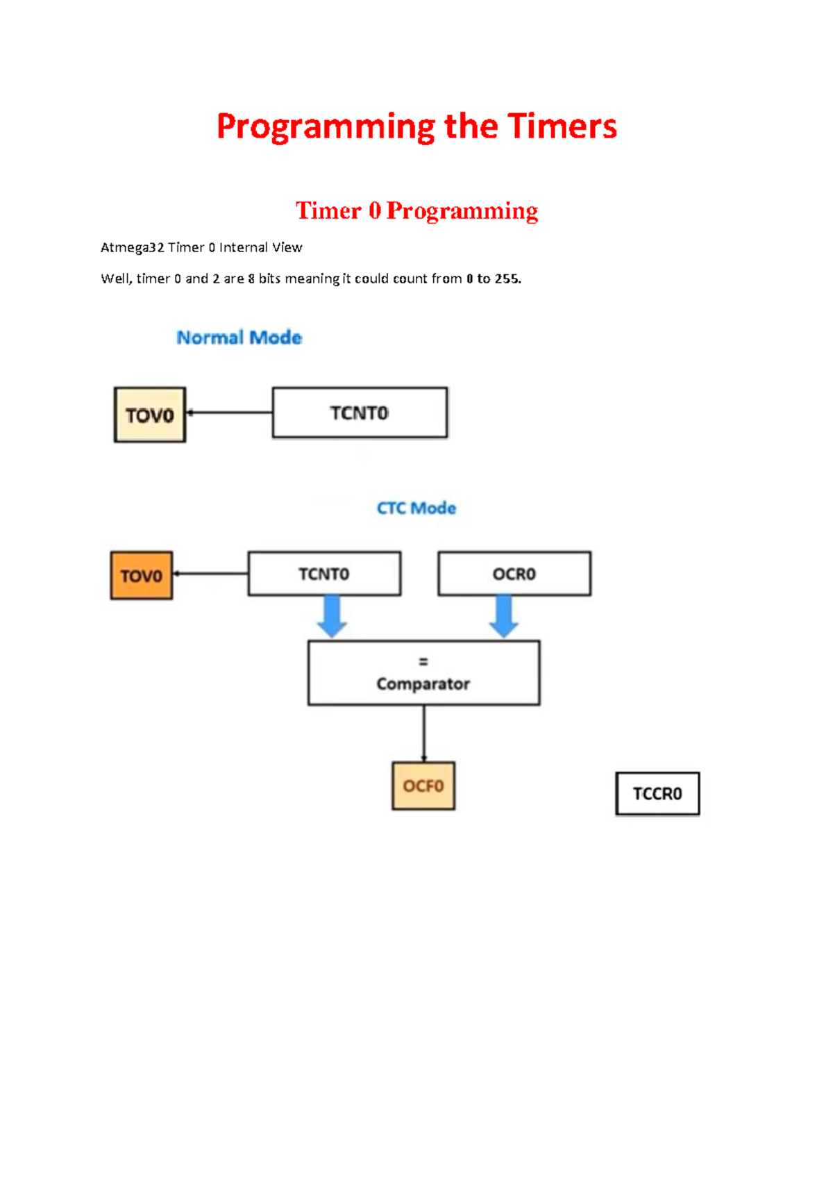ESDA Timer Programming Guide: Atmega32 Overview and Examples - Studocu