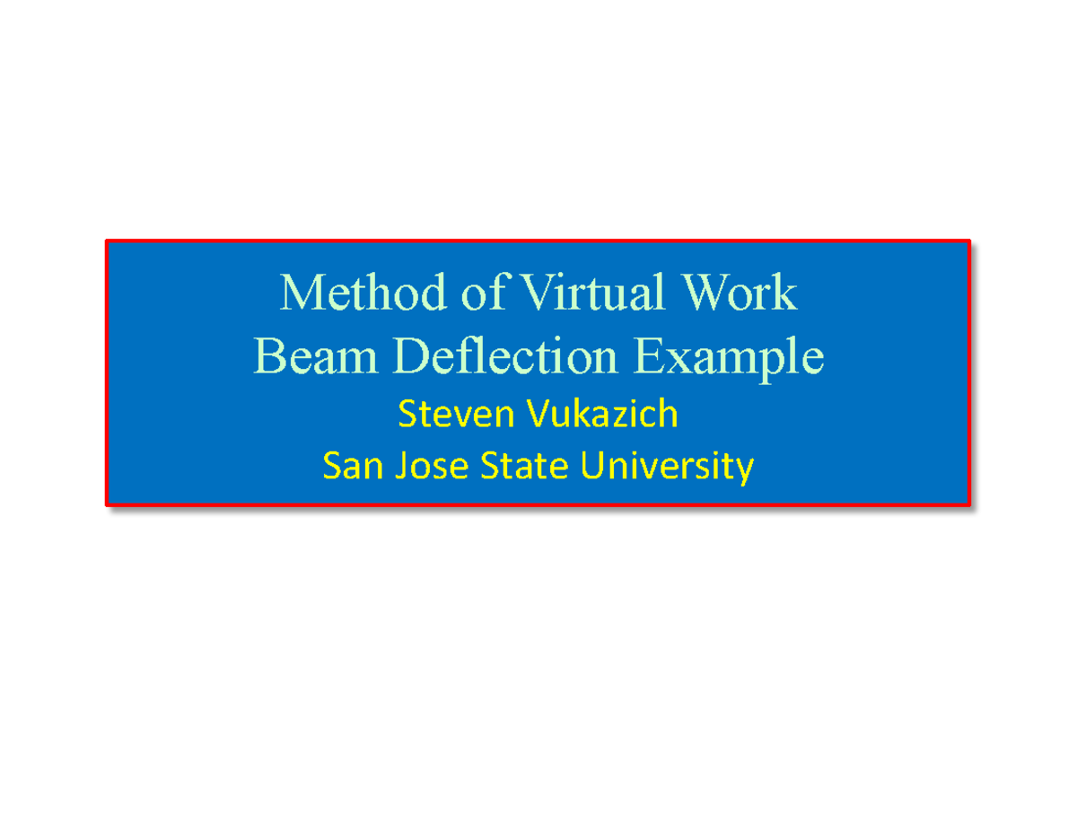 160.8.7 Virtual Work for Beams example - Method of Virtual Work Beam ...