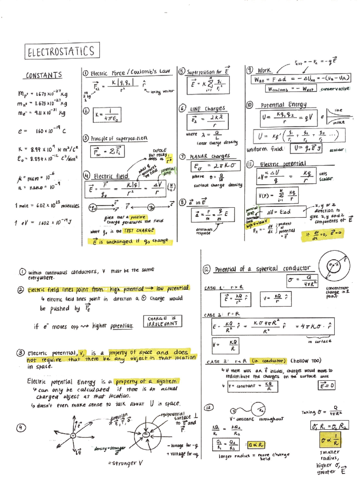 Electrostatics Formula Sheet - Physics 1201 - Studocu