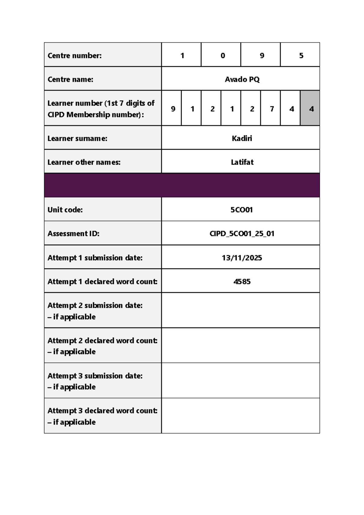 5CO001 - People Professional and Ethical Conduct Analysis - Studocu
