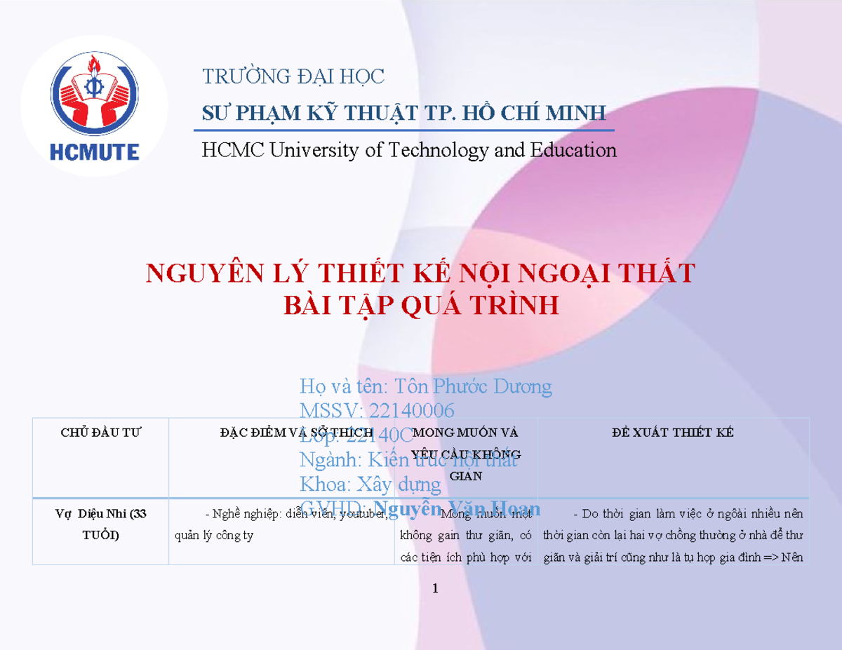 Kinh tế Chính trị - TRƯỜNG ĐẠI HỌC SƯ PHẠM KỸ THUẬT TP. HỒ CHÍ MINH HCMC University of ...