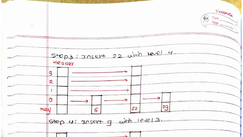 DSA-41-80: Comprehensive Guide to Stack and Queue Data Structures - Studocu