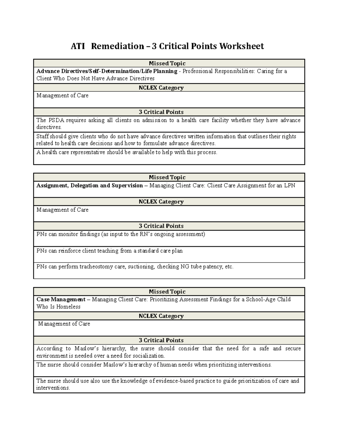 ATI Remediation: Critical Points in Management of Care for NCLEX ...