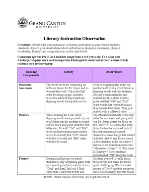 [Solved] Collaborate with your mentor to select two literacy assessment ...