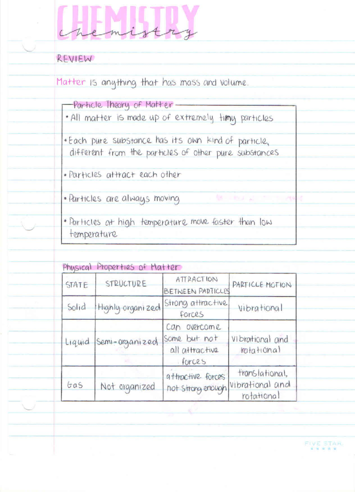 Gr. 10 Chemistry Revision Notes for Exam Preparation - Studocu