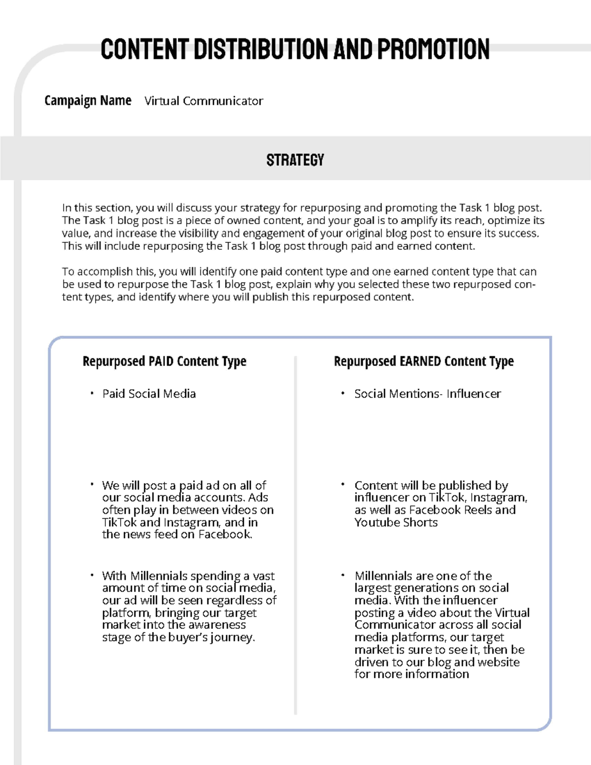D176 Task 2 - Strategies for Content Distribution & Promotion - Studocu