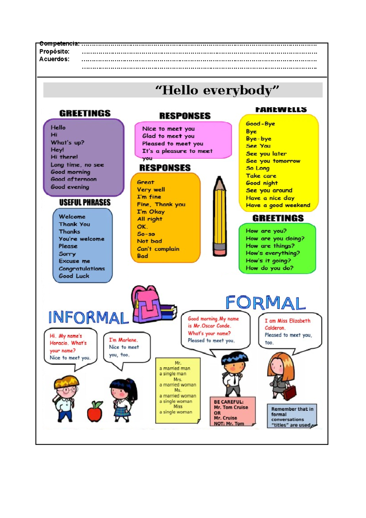 Greetings and Farewell Expressions Study Guide (ESL101) - Studocu