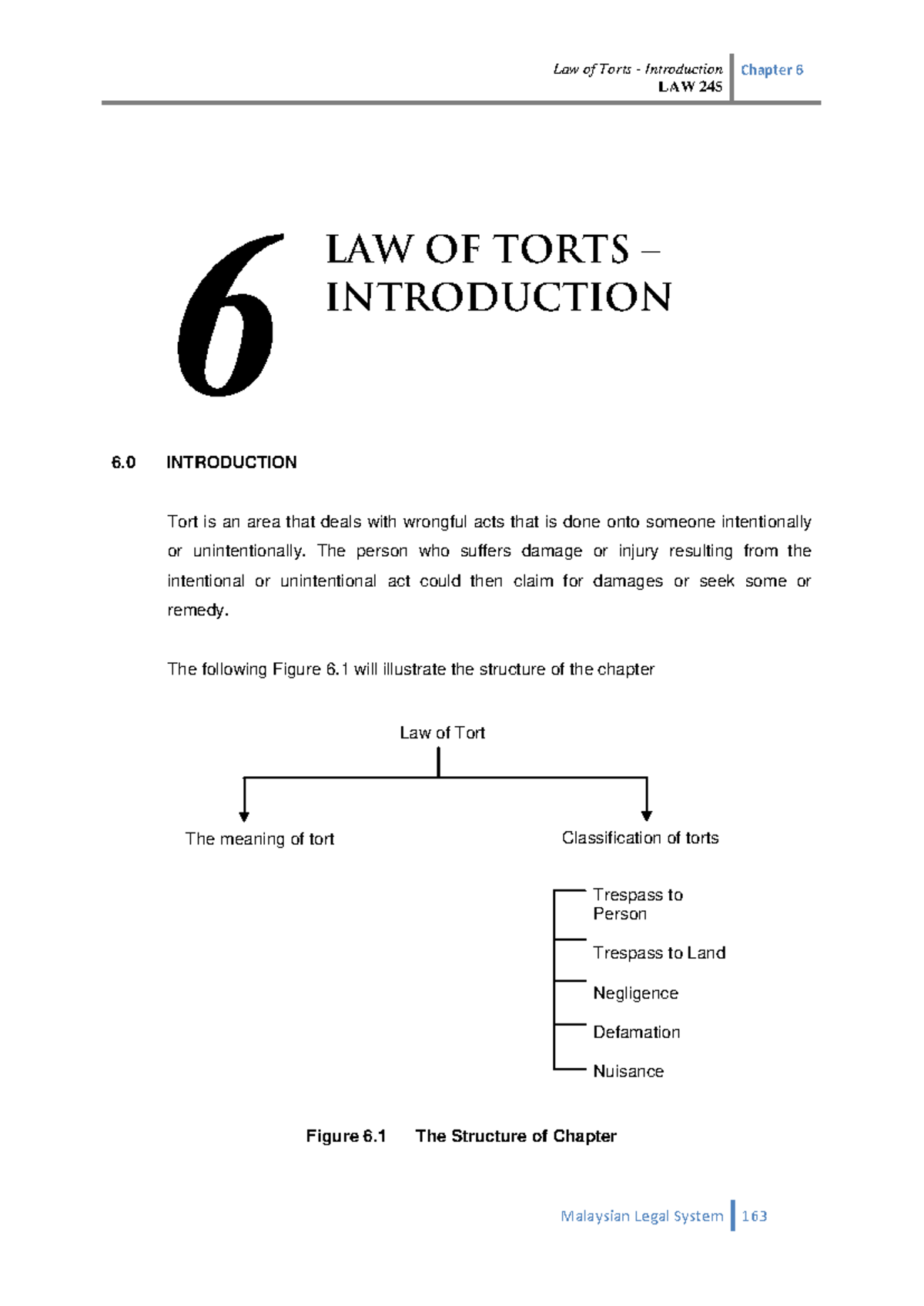 Chapter 6 - LAW OF Torts - Lecture notes mdm nabihah - Law of Torts ...