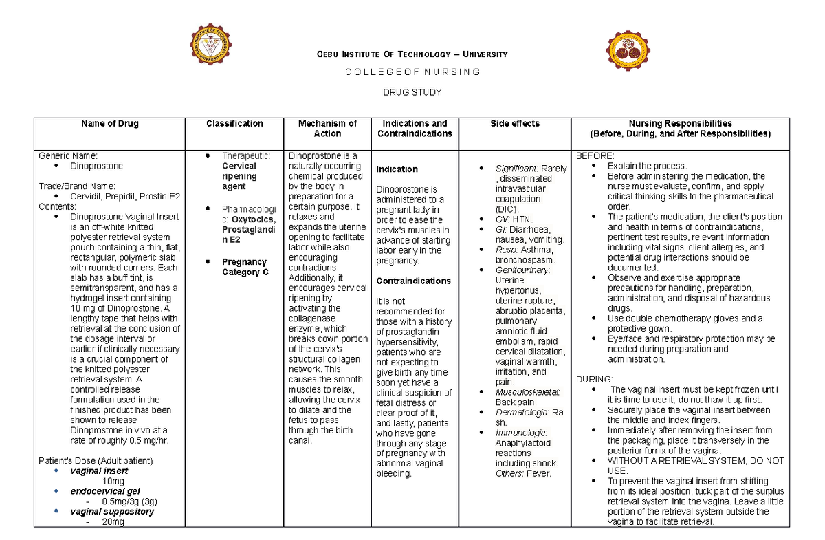 Dinoprostone (Cervidil) - Comprehensive Nursing Drug Study Guide - Studocu