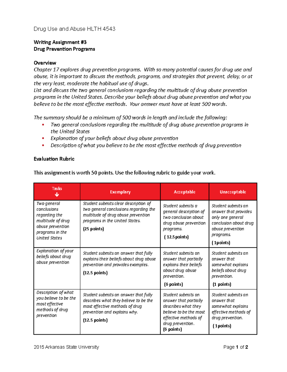 HTLH 4543 Writing Assignment 3 - Drug Prevention Program Analysis - Studocu