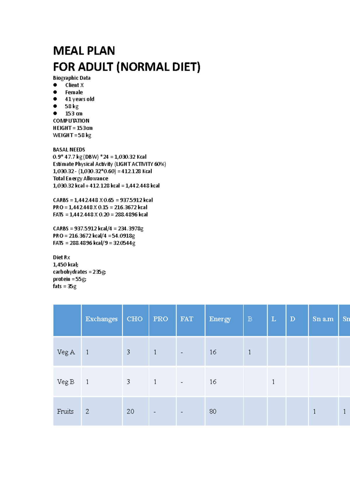 MEAL PLAN FOR Adulthood - MEAL PLAN FOR ADULT (NORMAL DIET) Biographic ...