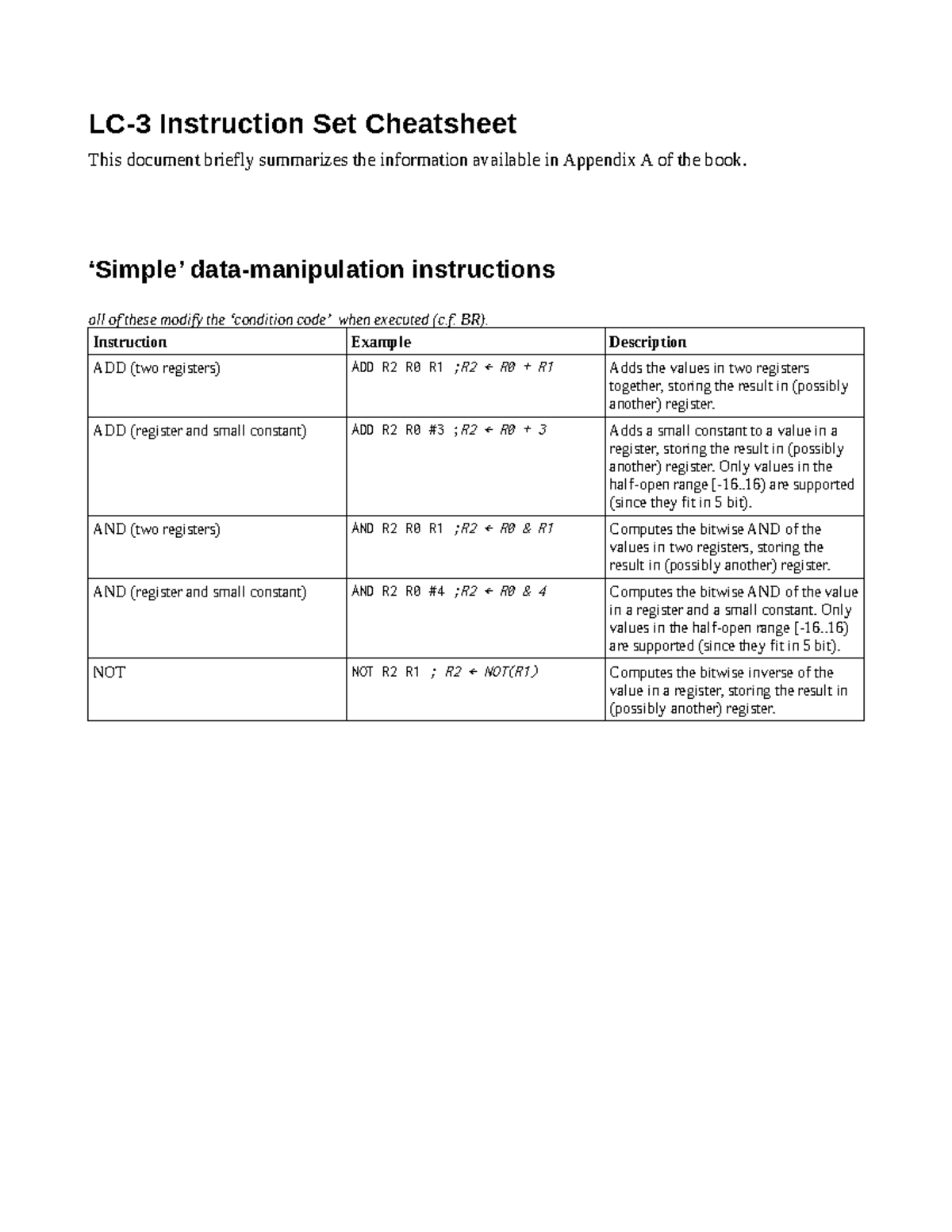 Basic Instructions Cheatsheet Lc 3 Instruction Set Cheatsheet This Document Briefly Summarizes