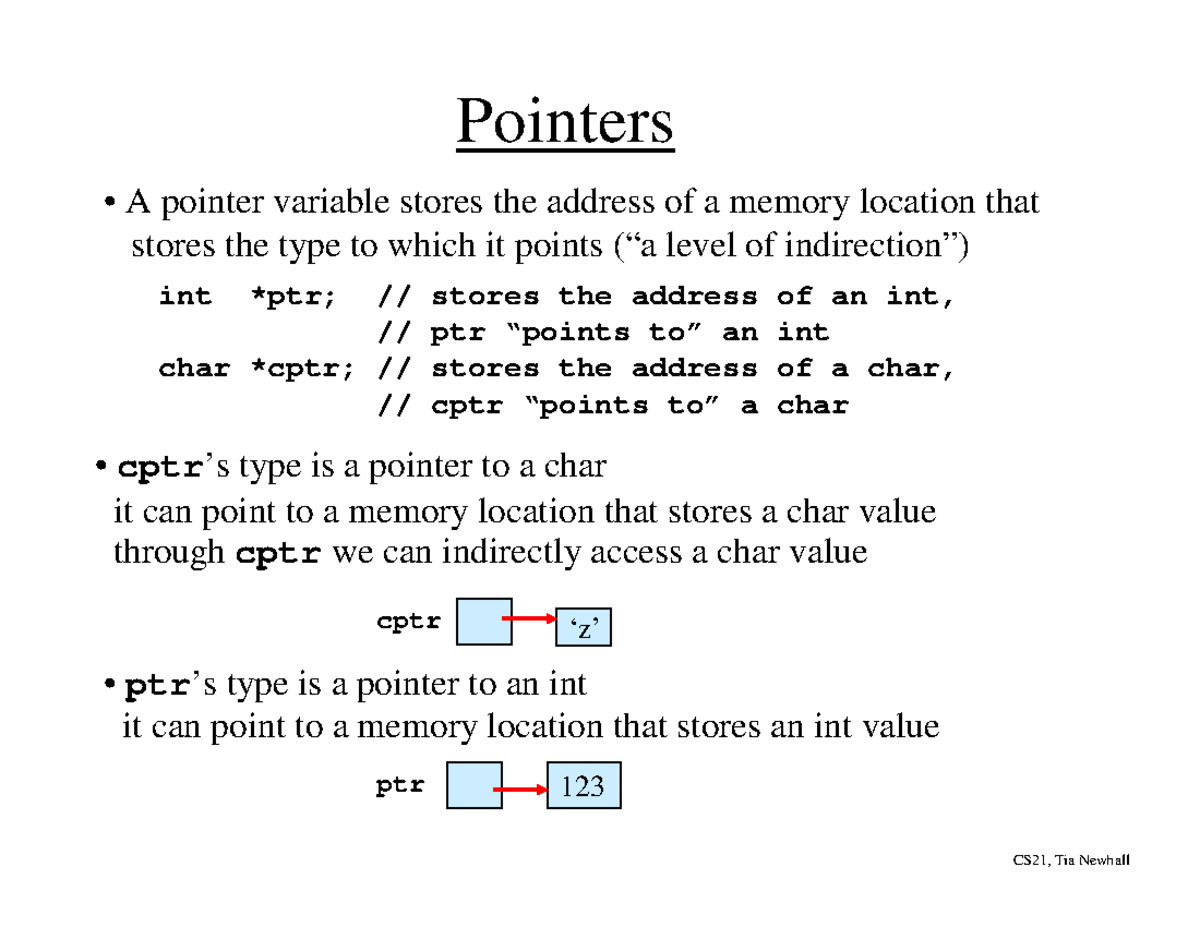 C pointers - Pointers • A pointer variable stores the address of a memory location that stores ...