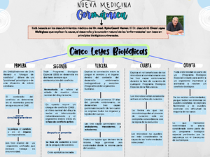 El Tunkul - es sobre una practica - El Tunkul Tambor muy conocido y ...