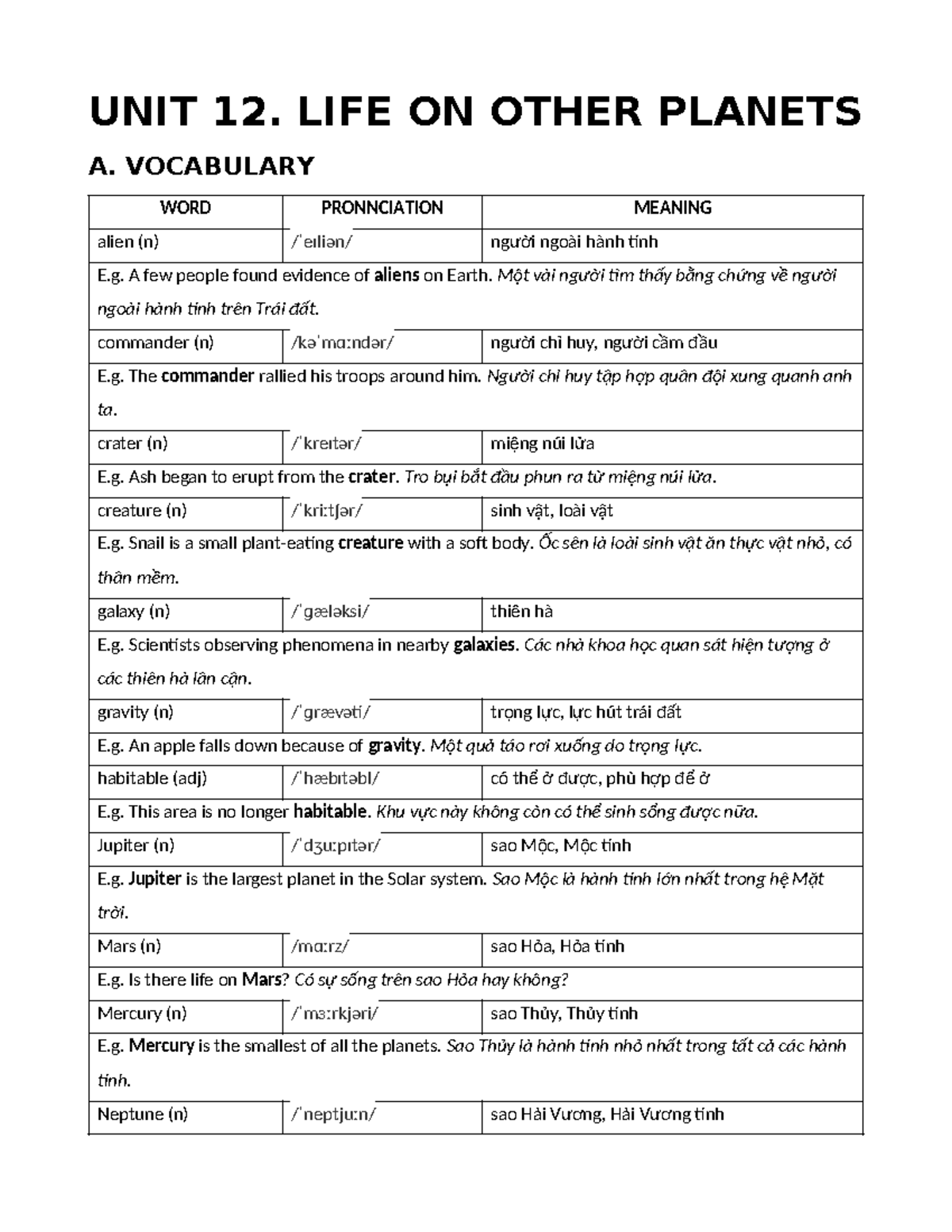 12. UNIT 12. LIFE ON Other Planets - UNIT 12. LIFE ON OTHER PLANETS A ...