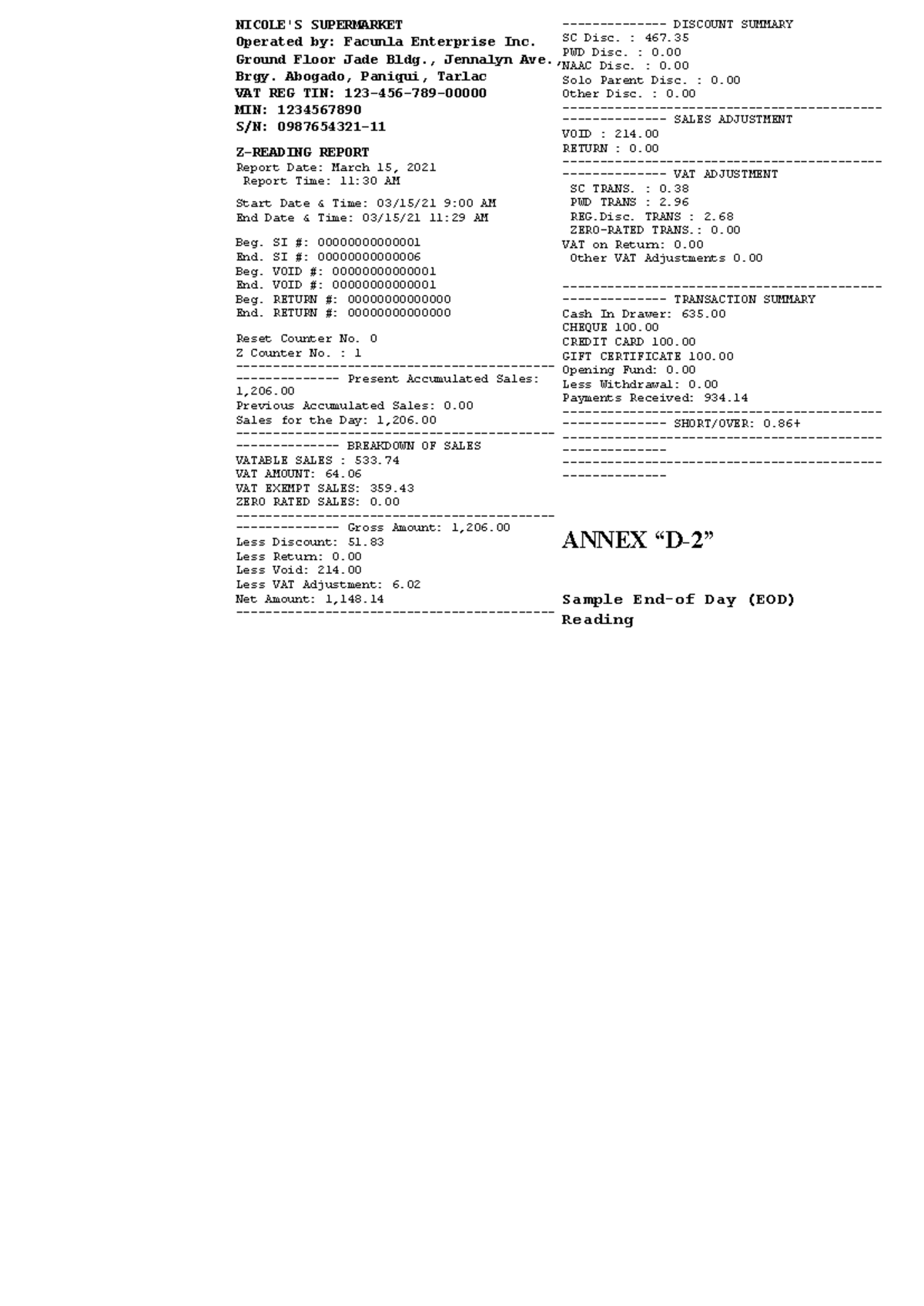 Annex D-2 (Sample Z-Reading) - NICOLE'S SUPERMARKET Operated by ...
