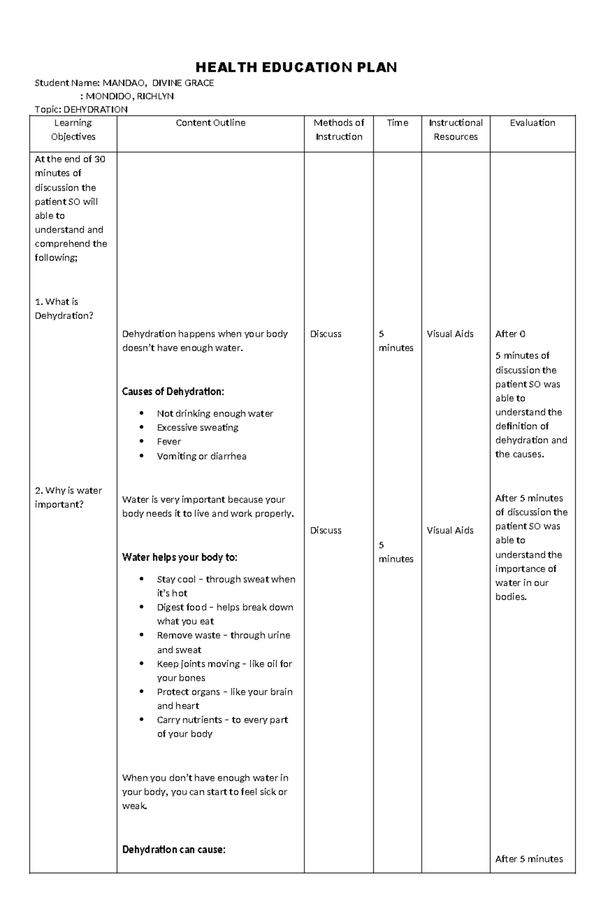 Nursing Plan Notes: Anatomy & Physiology of the Respiratory System ...