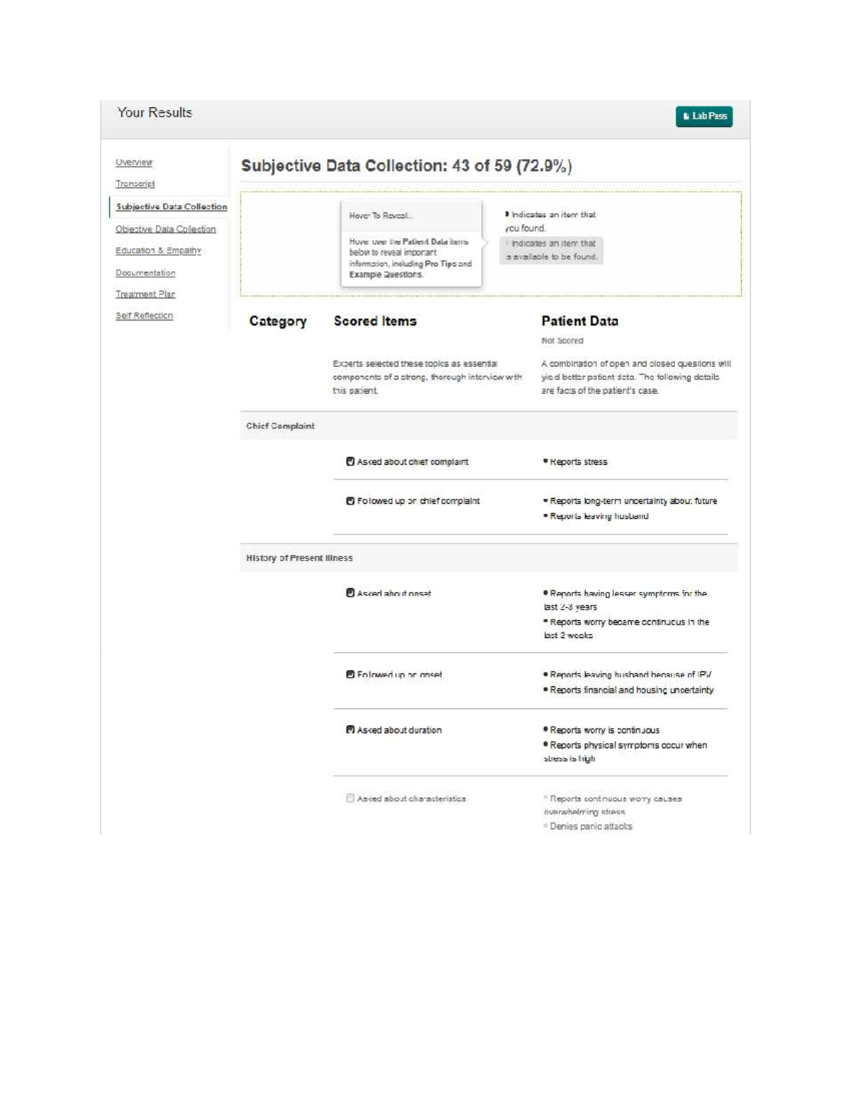 SHADOW HEALTH VISIT: Subjective Data Collection Overview and Insights ...