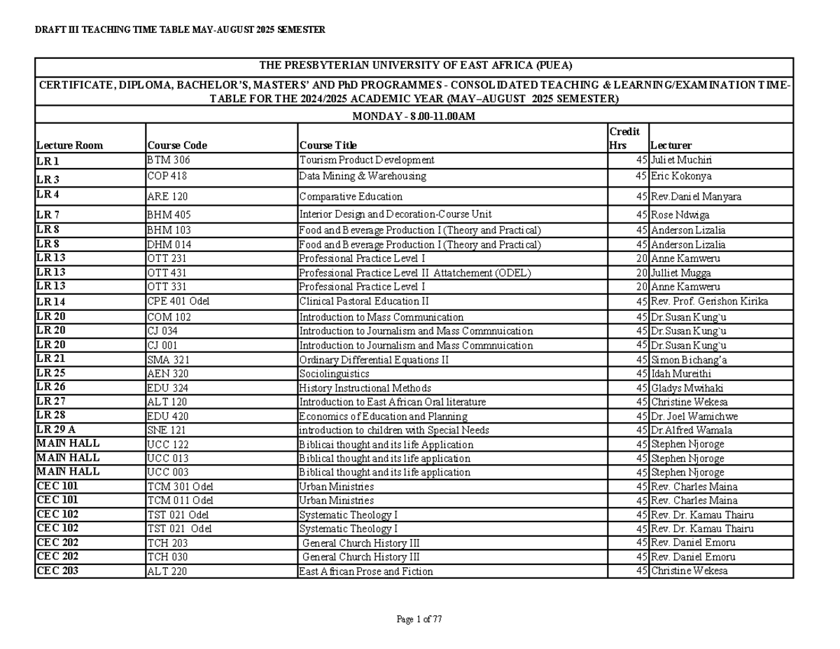 DRAFT TEACHING TIMETABLE FOR MAY-AUGUST SEMESTER 2025 AT PUEA - Studocu