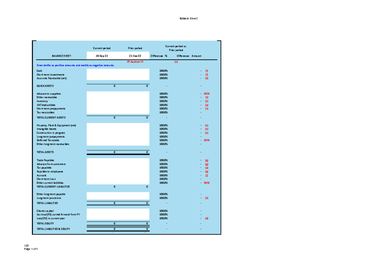 BS 202333333333333 - Balance Sheet Current period Prior period BALANCE ...