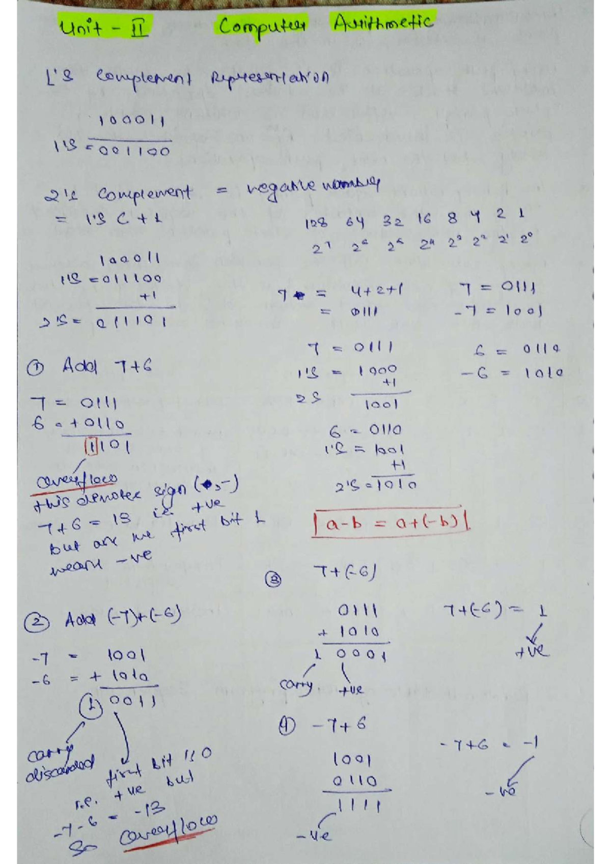 COA - 2 Computer Arithmetic: Complement Representation Notes - Studocu