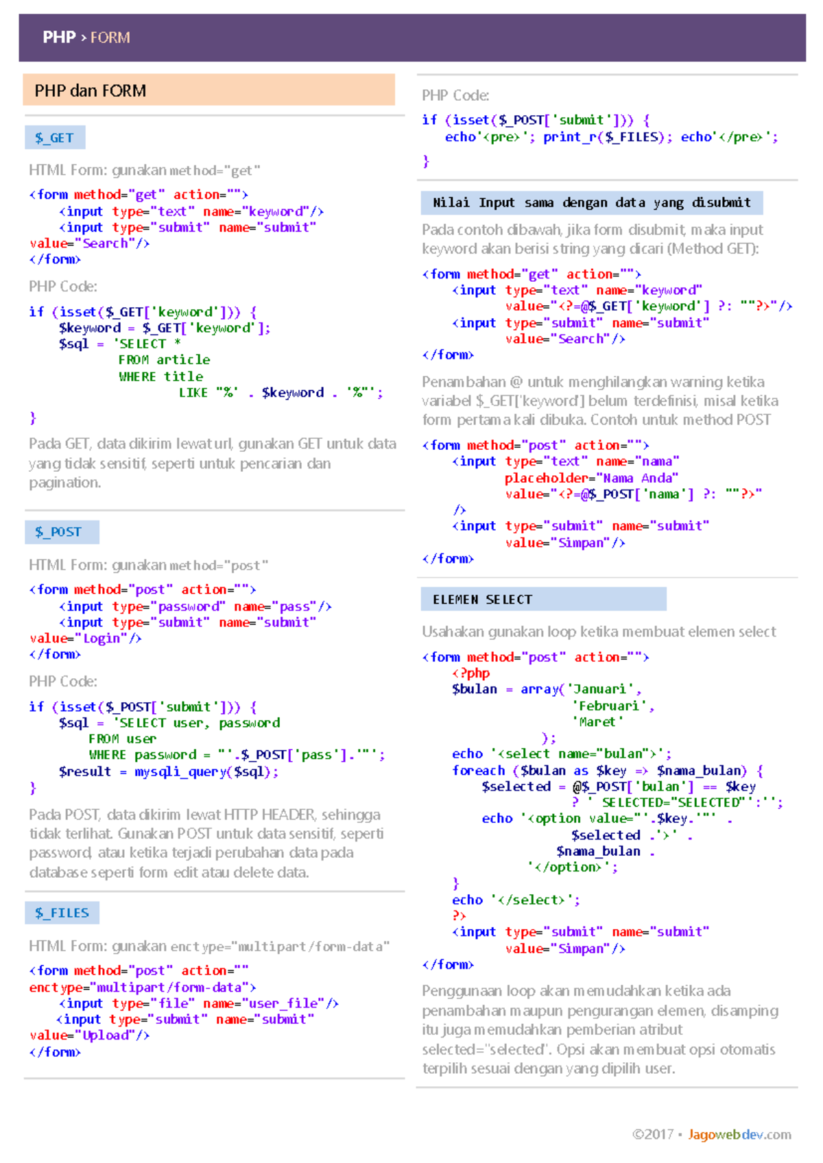 Cheat Sheet - PHP dan Form: GET vs POST Methods - Studocu