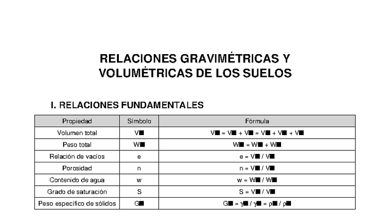 Relaciones Gravimétricas y Volumétricas de Suelos I - Fundamentos - Studocu
