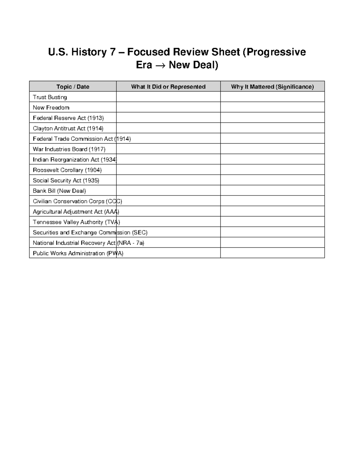 US History 7 Focused Review Sheet - U. History 7 – Focused Review Sheet ...