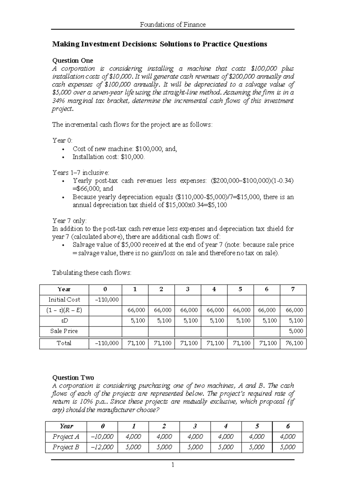 Foundations of Finance (FIN 101): Investment Decisions Practice ...