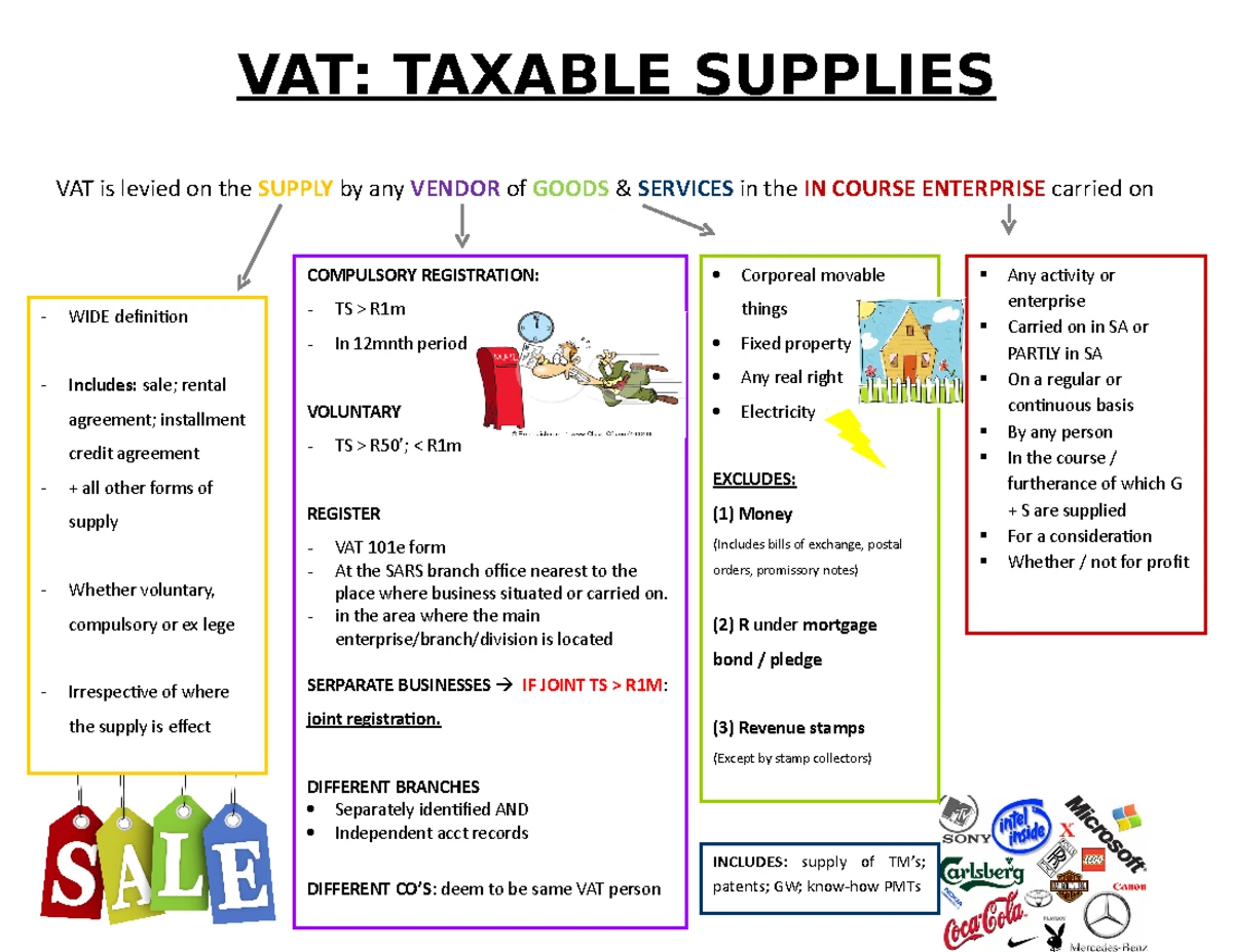 taxation notes for south african students - TAX3701/201/1/ Tutorial ...