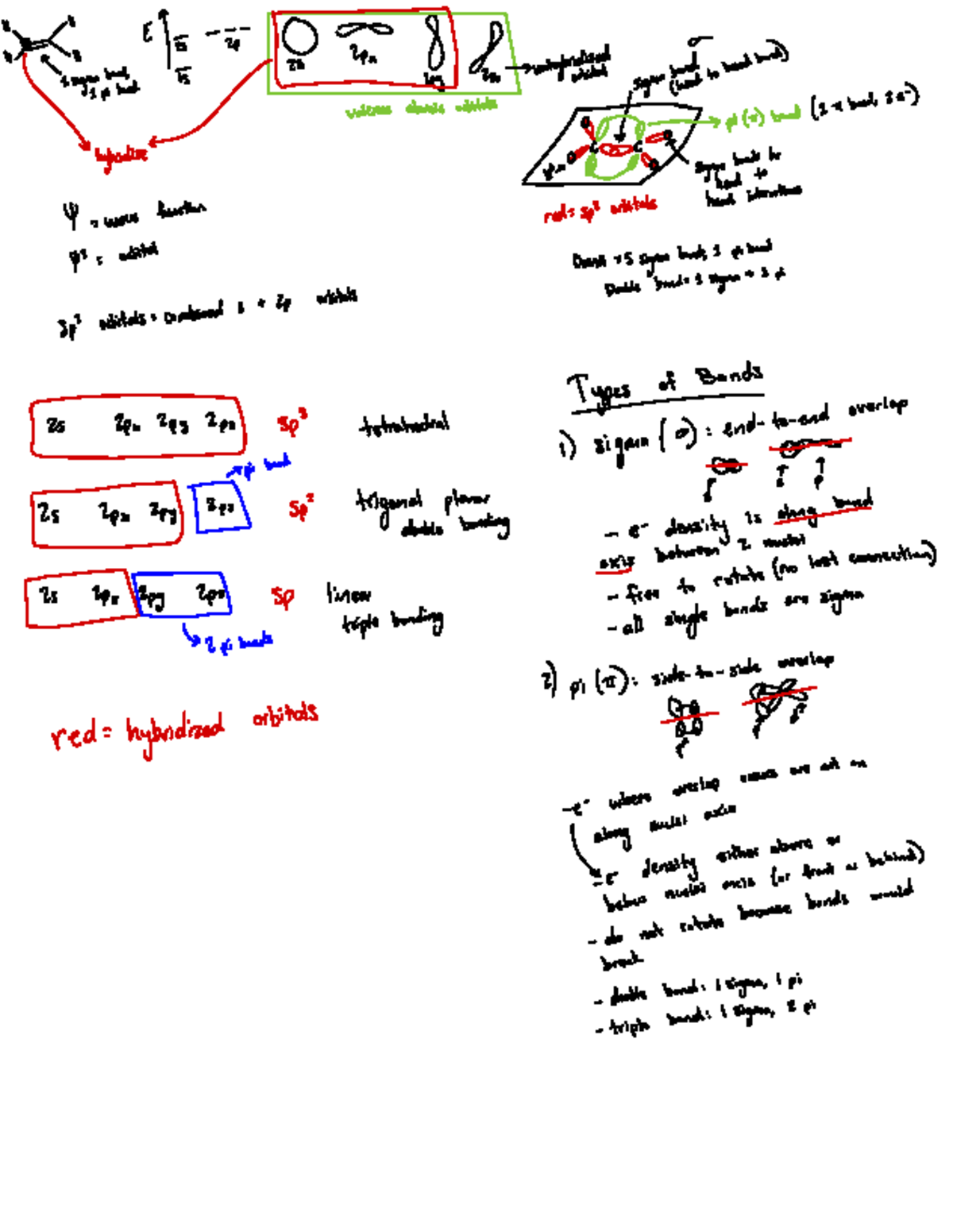 Week 3 Chem Notes - Steady state approximation and MO - & E Comm signton ze) * orbital bond n n ...