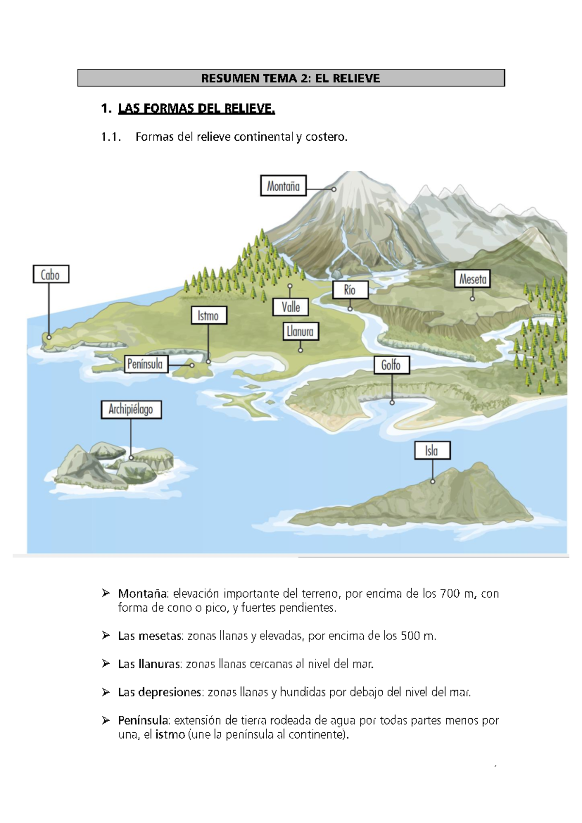 Resumen Tema 2: Formas del Relieve Continental y Submarino - Studocu
