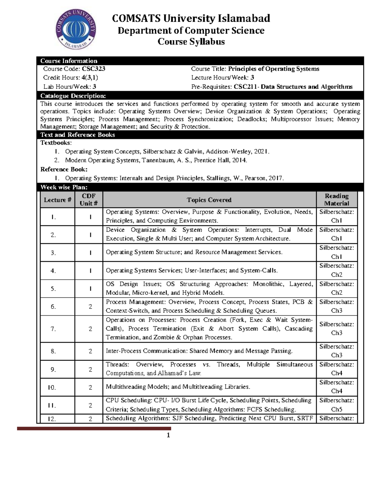 CSC323 Principles of Operating Systems Syllabus and Course Info - Studocu