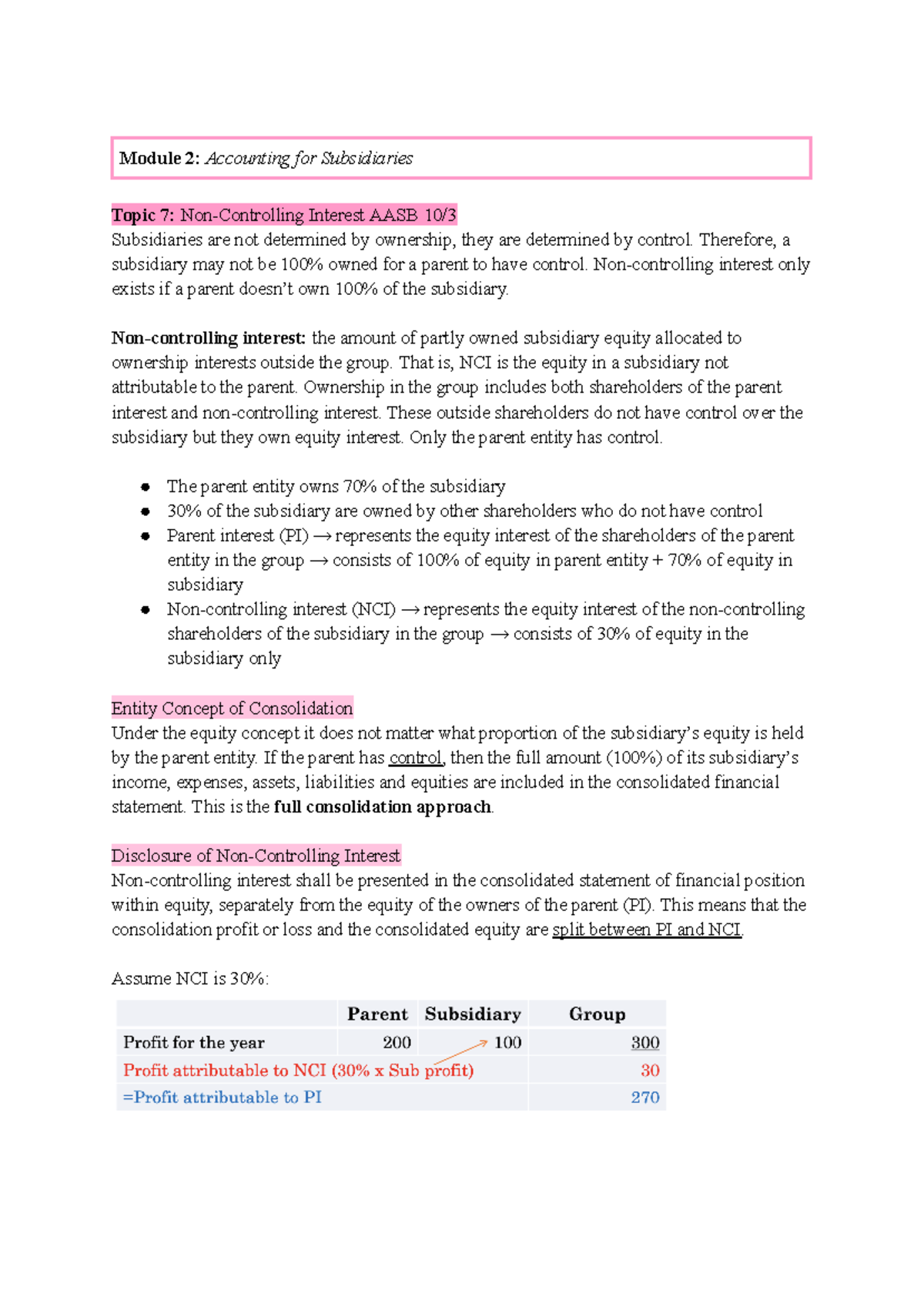 Final Exam Notes - Module 2: Accounting for Subsidiaries Topic 7: Non ...