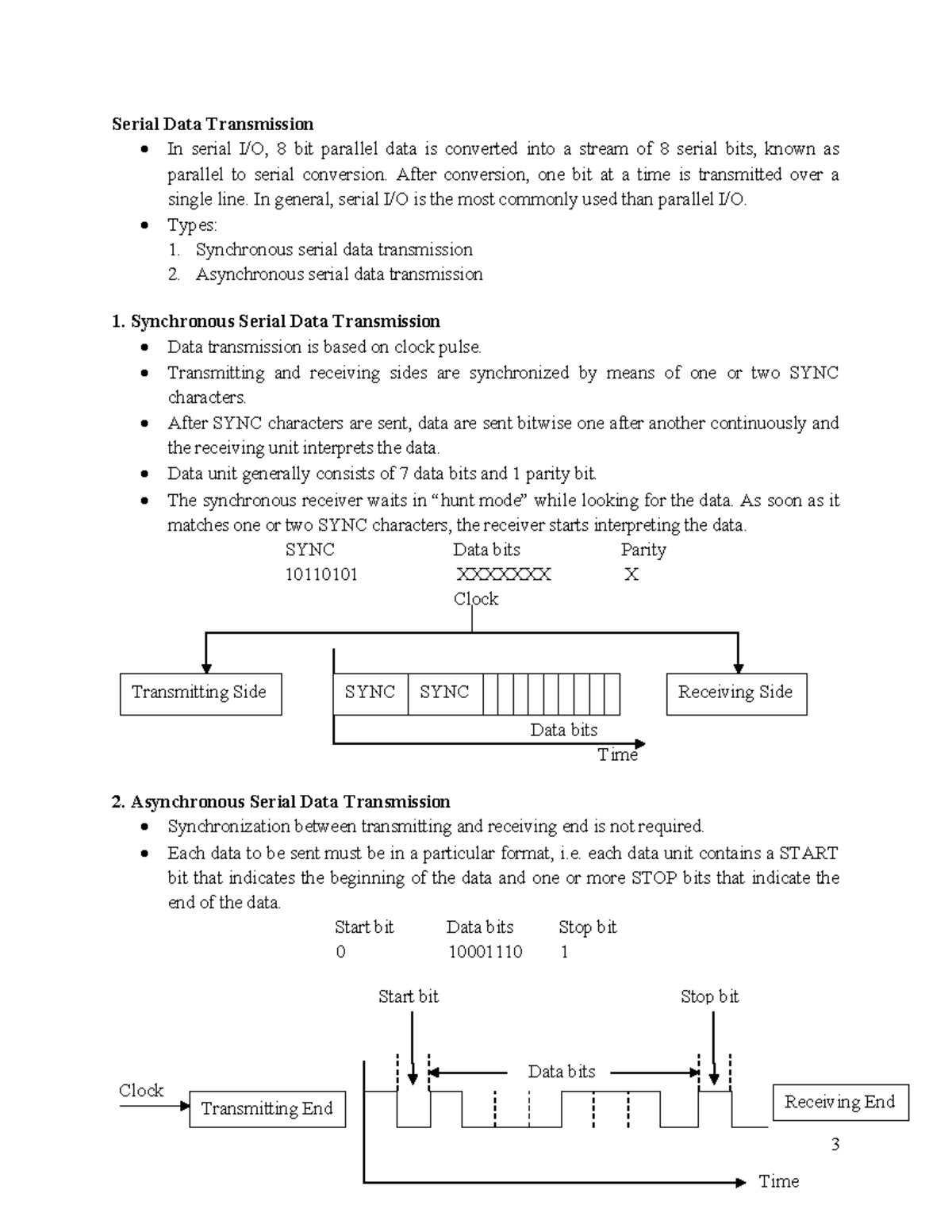 Parallel transfer strobe handshaking - 3 Serial Data Transmission In ...