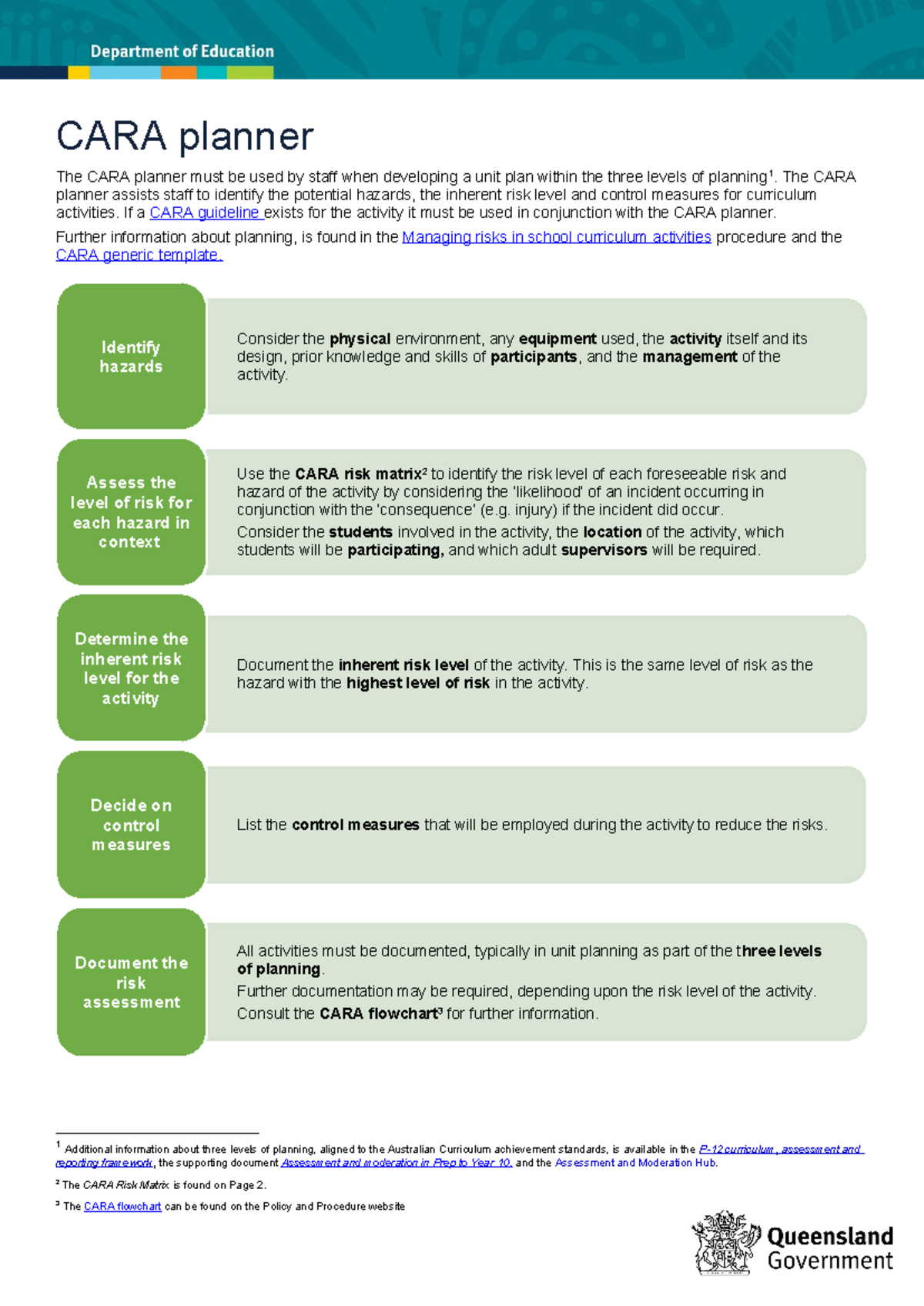 Cara-planner - Cara Planner - CARA planner The CARA planner must be ...